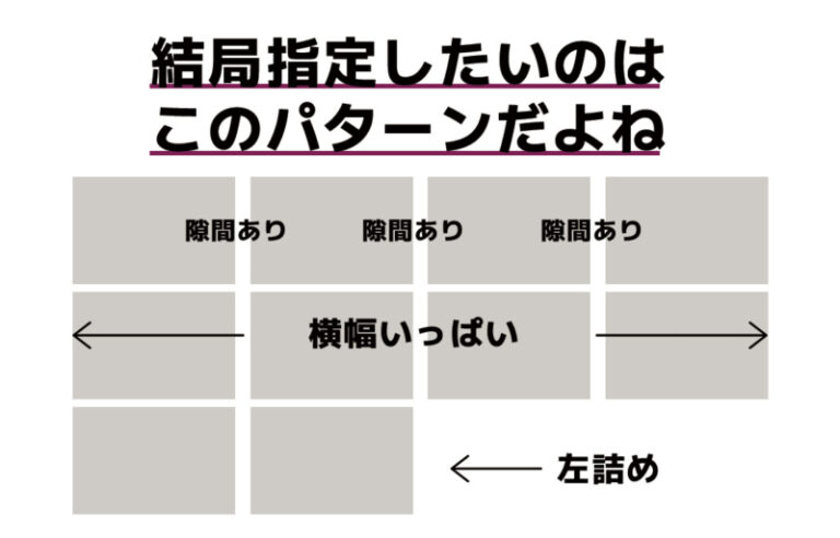 【CSS】フレックスボックス（display:flex）で結局使う「幅いっぱい＆隙間あり＆左詰め」のコピペ用コードメモ｜ZIGZOW（ジグゾウ）